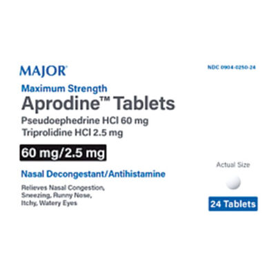 Major Aprodine (Actifed) Tabs - Jollys Pharmacy Online Store